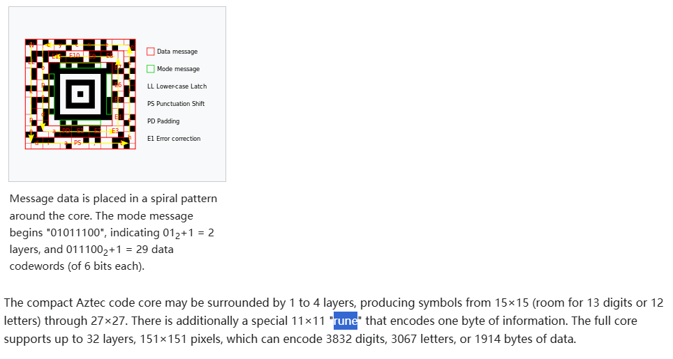ctfshow 西瓜杯CTF XGCTF Writeup - m0h31h31